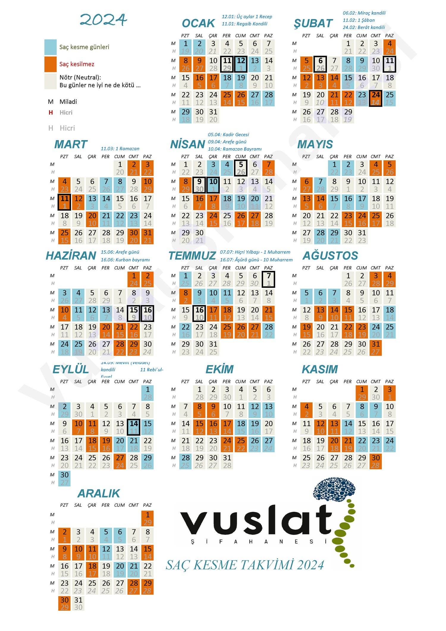 Saç kesme günleri – Vuslat-sifahanesi